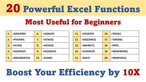 20 Powerful Excel Functions Boost Your Efficiency By 10x Learn