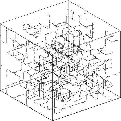 Figure 1 From Scaling And Small Scale Structure In Cosmic String Networks Semantic Scholar