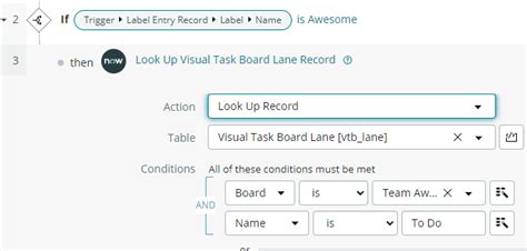 part 2 freeform visual task board automate try learn grow repeat