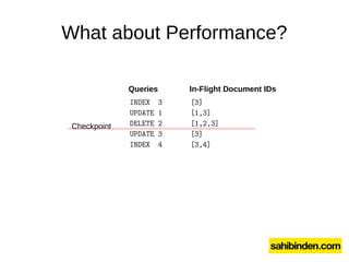 Cross Cluster And Cross Datacenter Elasticsearch Replication At Sahibinden Com