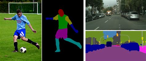 [1611 06612] refinenet multi path refinement networks for high