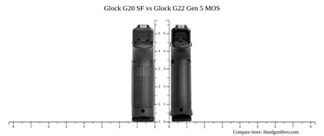 Glock G20 Sf Vs Glock G22 Gen 5 Mos Size Comparison Handgun Hero