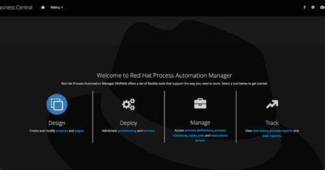 Eric D Schabell Code Ready Containers Getting Started With Process