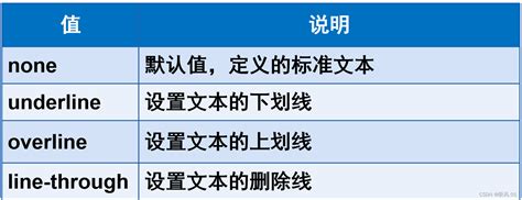 css3美化网页元素 css美化h1 csdn博客