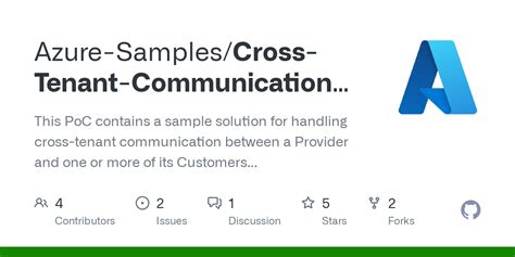 Pull Requests · Azure Samplescross Tenant Communication Using Azure Service Bus · Github
