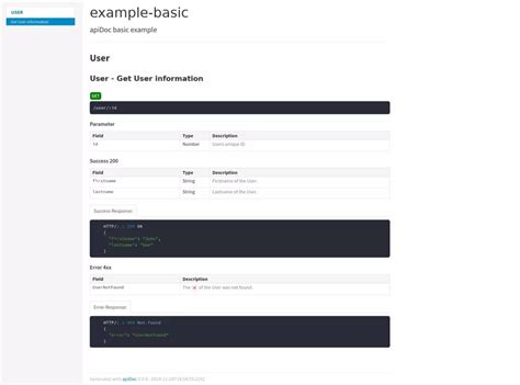 Web API 文档生成工具 apidoc 灰信网软件开发博客聚合