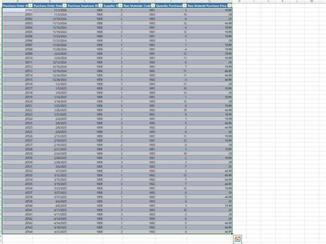 \begin{tabular}{|r|r|r|r||} \hline | Chegg.com