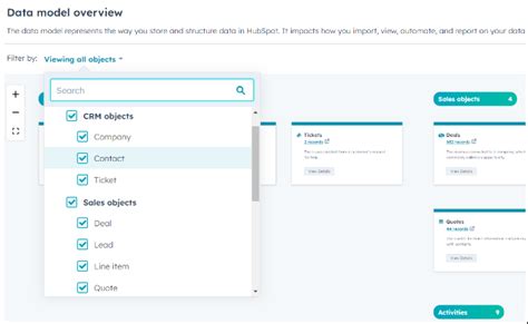 A Complete Guide To The Hubspot Data Model Insidea