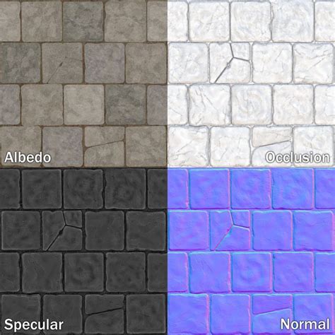 Zbrush Tiling Texture