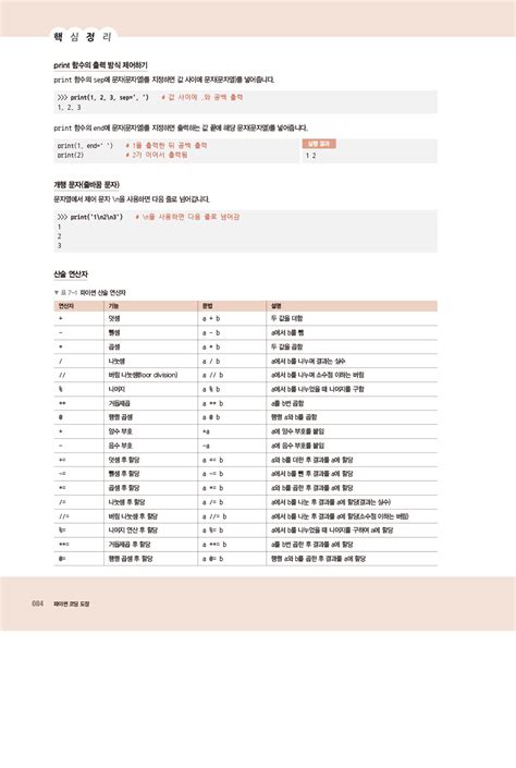 알라딘 미리보기 파이썬 코딩 도장