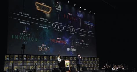 What Can We Expect From The Mcus Phase 5 And 6 Budapest Reporter