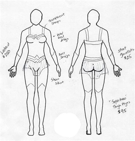 Custom Latex Creation