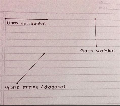 Detail Contoh Garis Diagonal Koleksi Nomer 15