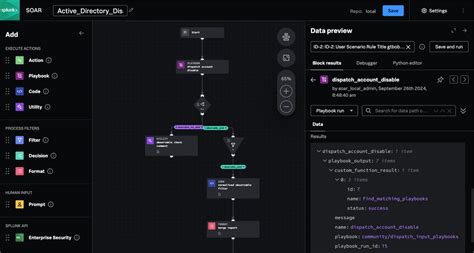 Splunk Soar Evolved A Unified Tdir Approach To Automation Splunk