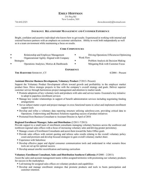 Thomas Hampe Key Achievements And Contributions Pdf