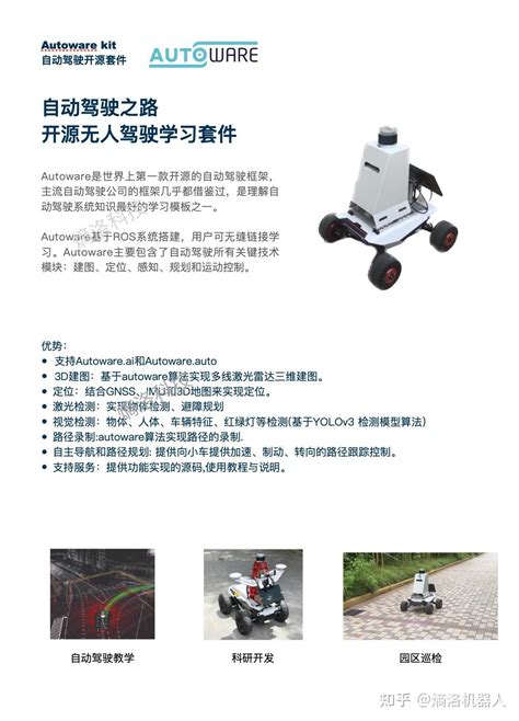Autoware 自动驾驶套件 知乎