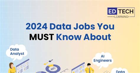 Data 2024 Data Jobs Must Know About Edtech Learningのイラスト Pixiv
