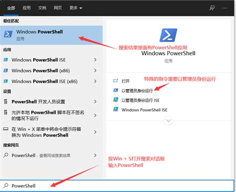 powershell配置 document