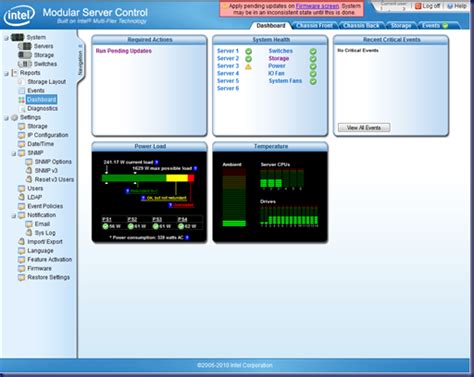 Mpecs Inc Blog Intel Modular Server Adding A Compute Module