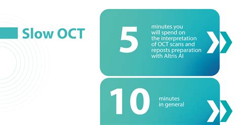 4 Oct Interpretation Pain Points That Can Be Solved By Ai