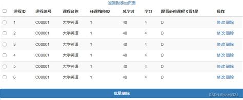 课程信息管理 csdn博客