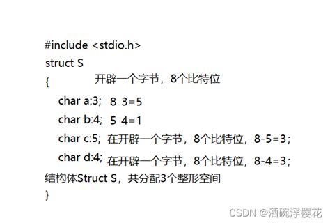c语言中位段题目的练习与解析 下列关于c语言位域描述错误的是 a 位域定义了该字段占用的字节数 b 位域通常用于s csdn博客