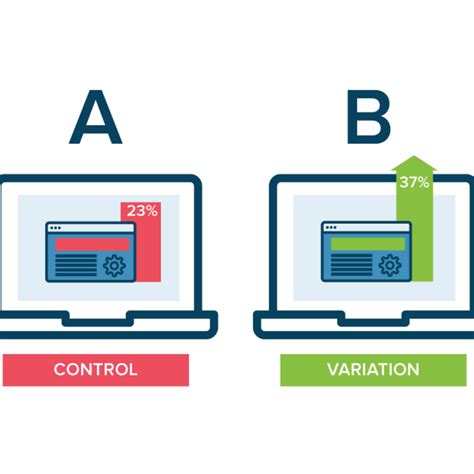 Website Split Experiment Kaggle