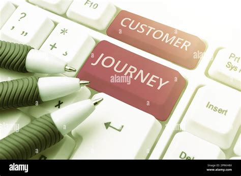 Hand Writing Sign Customer Journey Internet Concept Complete Service And Transaction Experience