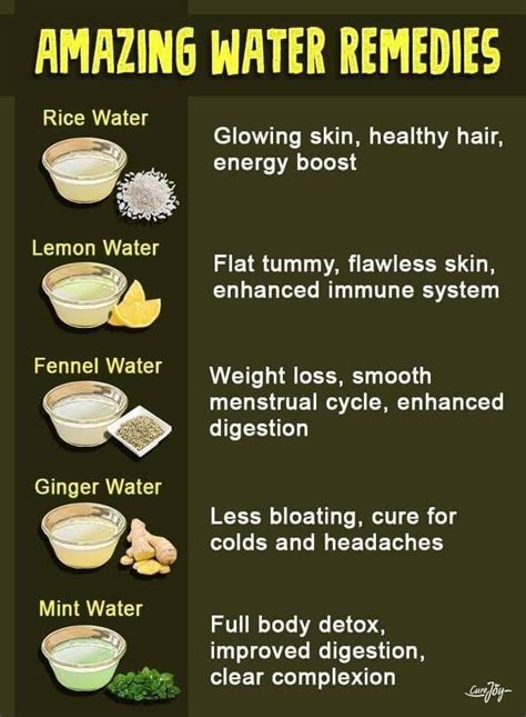 Best Home Cure For Water Infection At Louise Mcmakin Blog