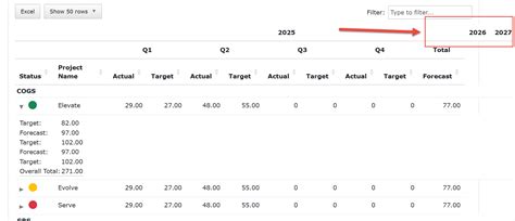 Datatable With Multi Header — Datatables Forums