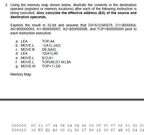 Using The Memory Map Shown Below Illustrate The