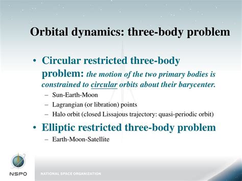 Ppt Attitude And Orbit Control System Aocs Introduction Powerpoint