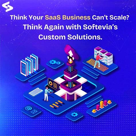 Saas Customsoftware Scalability Softevia Businessgrowth Softevia
