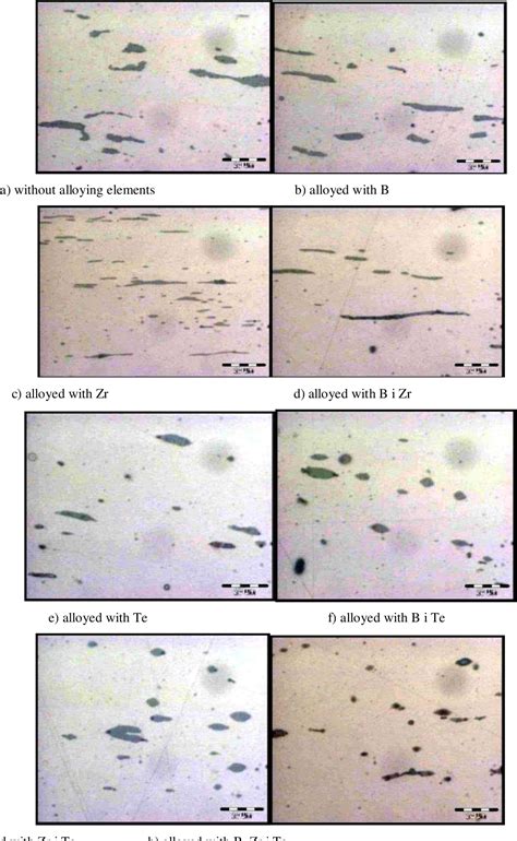 Figure 1 From The Influence Of Microalloying With Boron On Properties Of Austenite Stainless