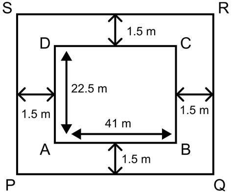 a rectangular plot of land measures 41 metres in length and knowledgeboat