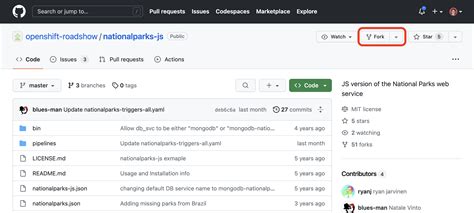Webhooks With Openshift Openshift Starter Guides