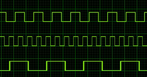Clock Tree And Timing Circuit Solutions Mouser
