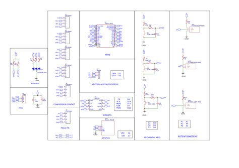 Console Resources EasyEDA