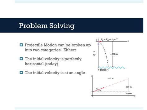 PPT Projectile Motion PowerPoint Presentation Free Download ID 2711821