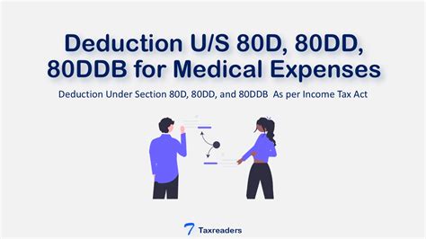Deduction Under Section 80d 80dd And 80ddb As Per Income Tax Deduction Tax Concept