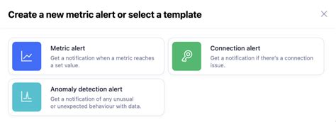 Anomaly Detection Alerts Adjust Help Center