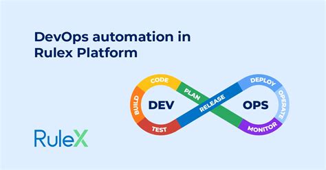 Devops Automation Rulex