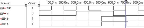 verilog hdl 阻塞赋值和非阻塞赋值的区别和使用 eda verilog什么情况用 什么情况用《 csdn博客