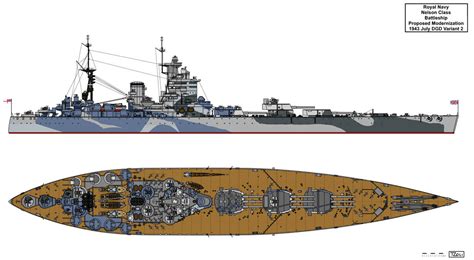Nelson Class 1943 July Dgd Variant 2 By Tzoli On Deviantart