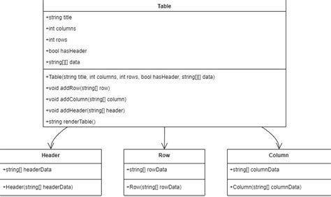 Token Based Authentication Secure Api With Jwt Oauth