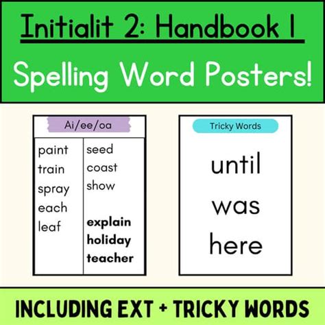 Initialit 2 Term 1 Spelling Posters By Teach Super Tpt