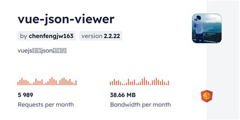 Vue Json Viewer Cdn By Jsdelivr A Cdn For Npm And Github