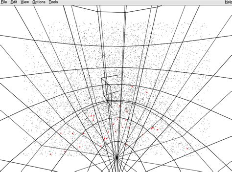 How To Remove Box When Drawing A Tgraph2d On Top Of Geometry Objects Root Root Forum