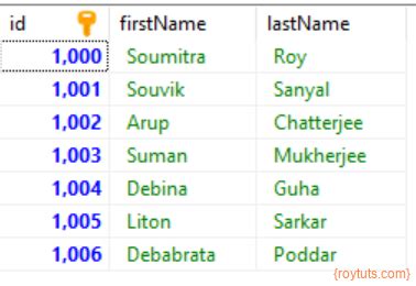 Spring Batch CSV To MySQL Database Roy Tutorials