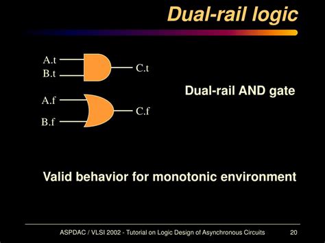 Ppt Logic Design Of Asynchronous Circuits Powerpoint Presentation Free Download Id687725